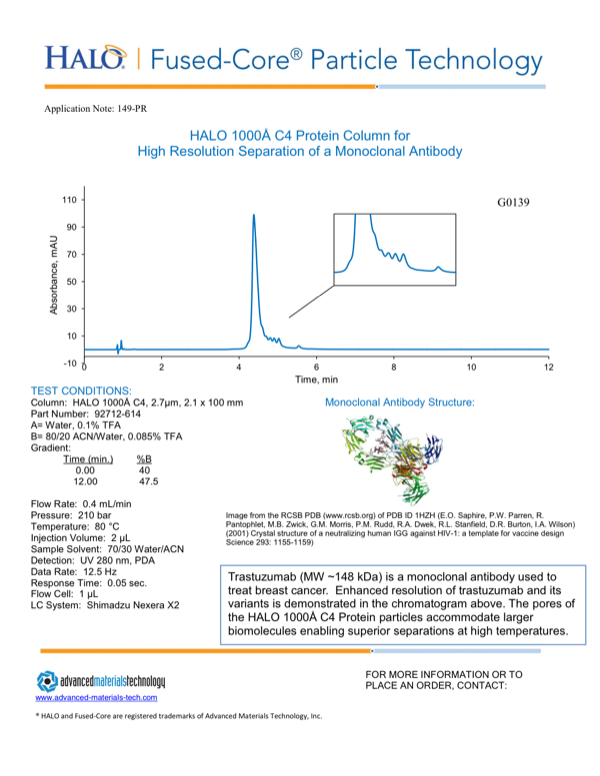 1000 A C4 Protein Column - HR Separation of a mAb