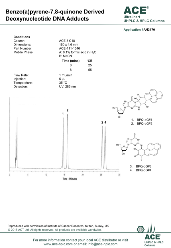 Benzo(a)pyrene-7,8-quinone Derived Deoxynucleotide DNA Adducts - MAC ...
