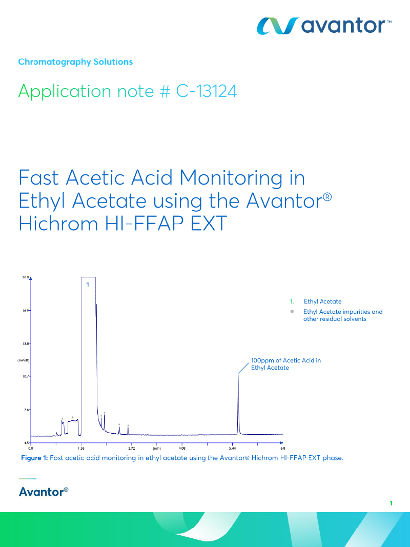 Acetic Acid Monitoring in Ethyl Acetate