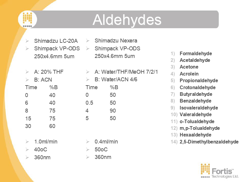 Aldehydes