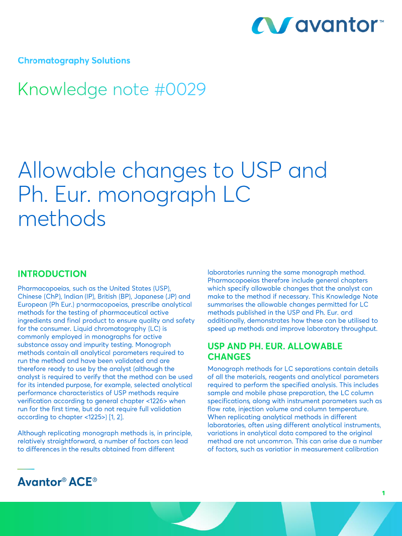 Allowable Changes to USP Monograph LC Methods