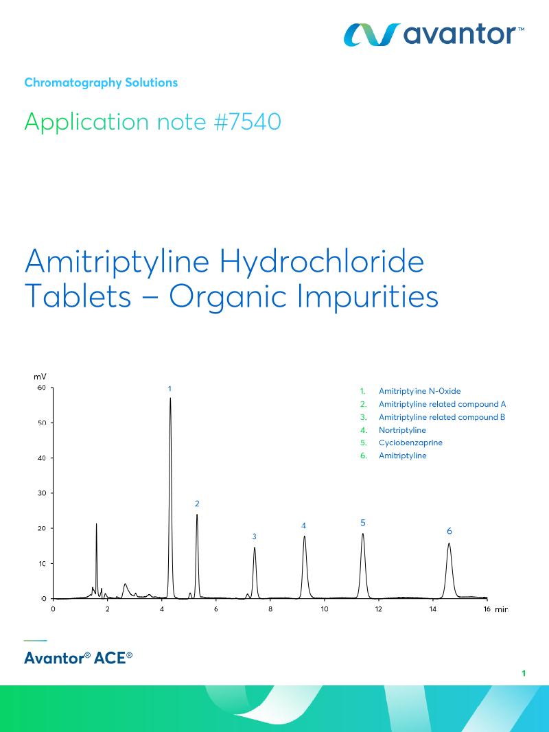 Amitriptyline Hydrochloride Tablets