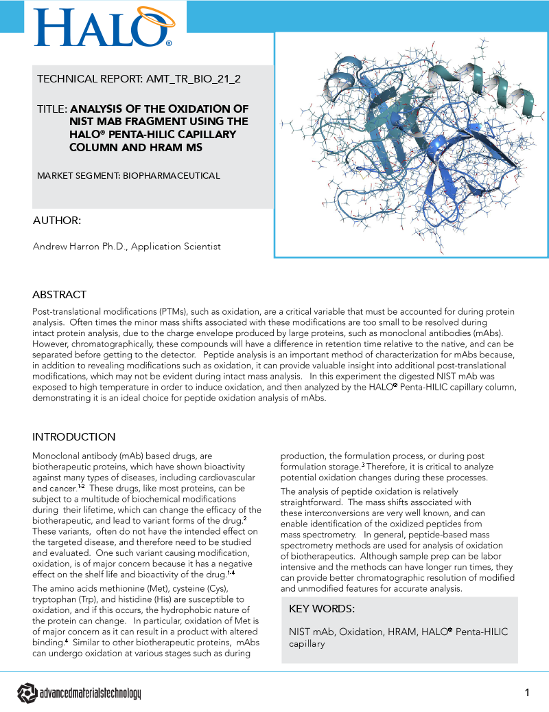 Analysis of the Oxidation of NIST mAb Fragment