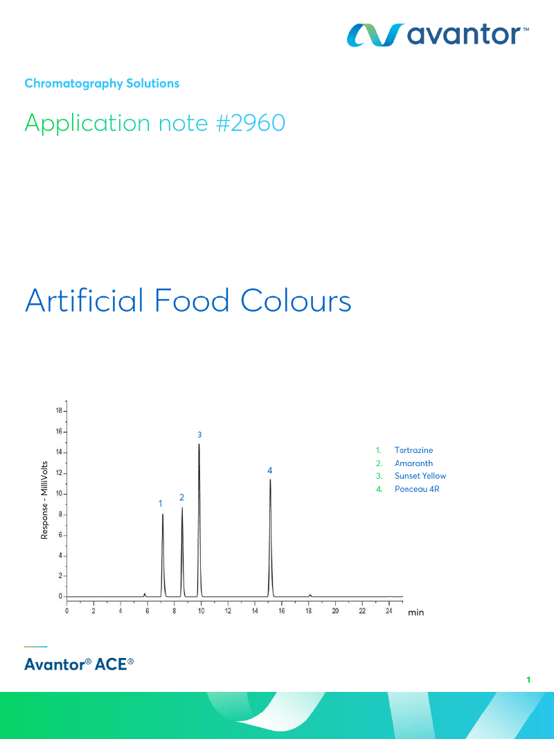 Artificial Food Colors