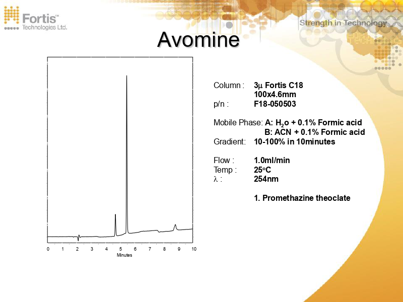 Avomine