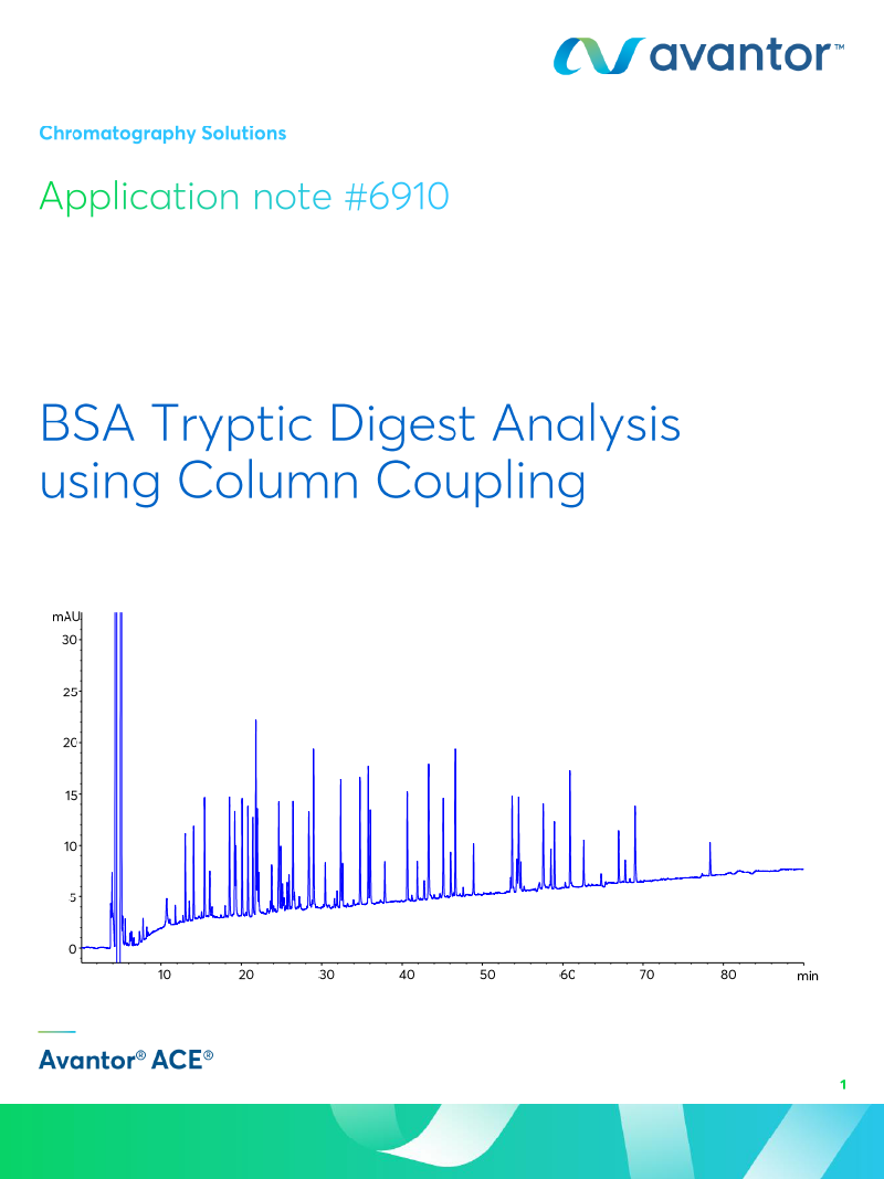 BSA Tryptic Digest Analysis Using Column Coupling