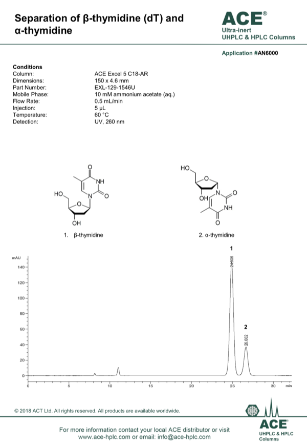 Beta-Thymidine and Alpha-Thymidine - MAC-MOD Analytical