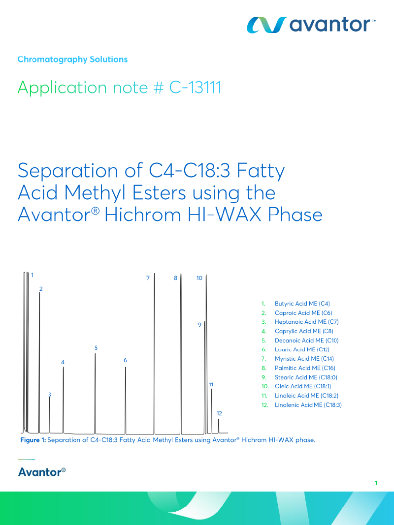 C4-C18 Fatty Acid Methyl Esters