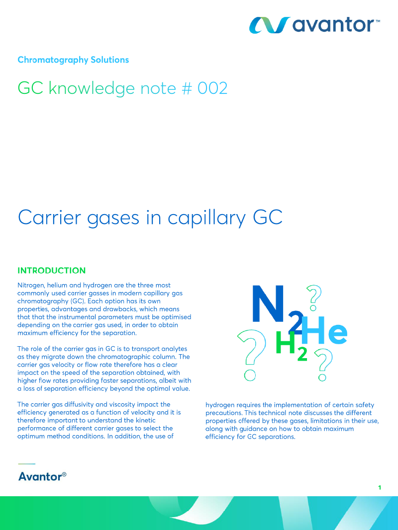 Carrier Gases in Capillary GC
