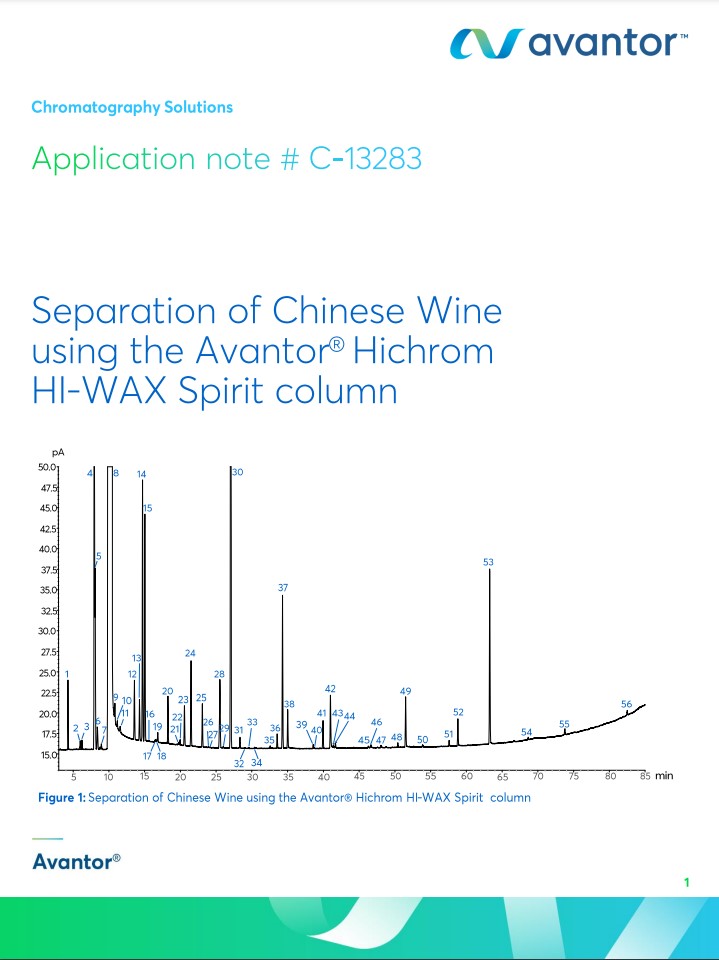 Chinese Wine Mac Mod Analytical