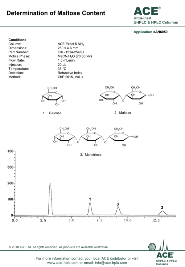 Determination of Maltose Content - MAC-MOD Analytical