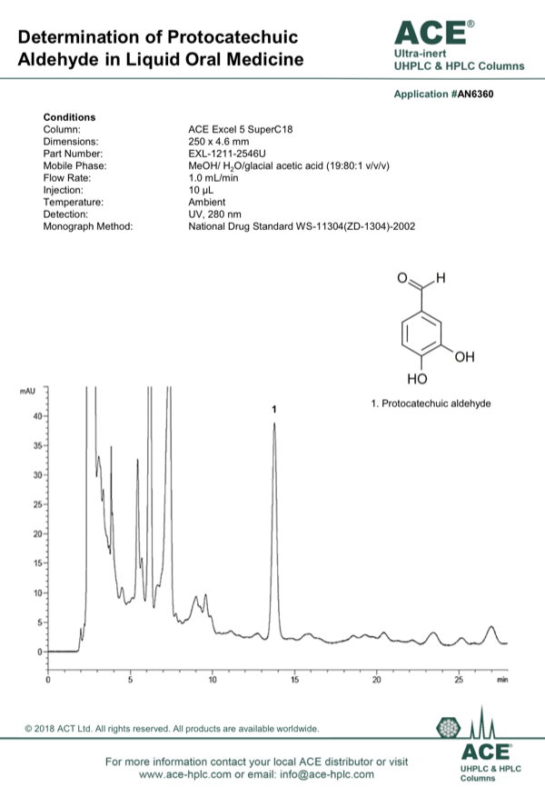 Determination Of Protocatechuic Aldehyde In Liquid Oral Medicine Mac