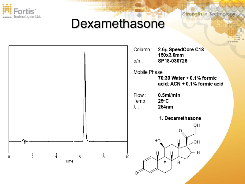Dexamethasone