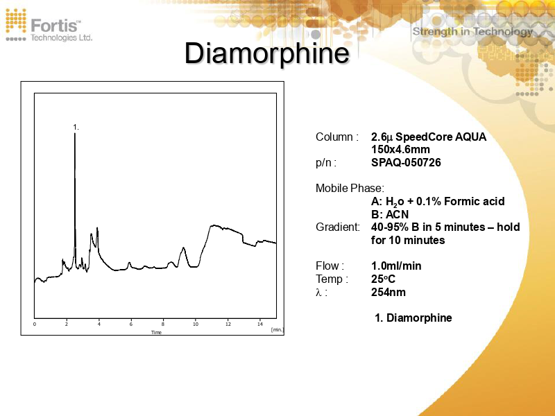 Diamorphine