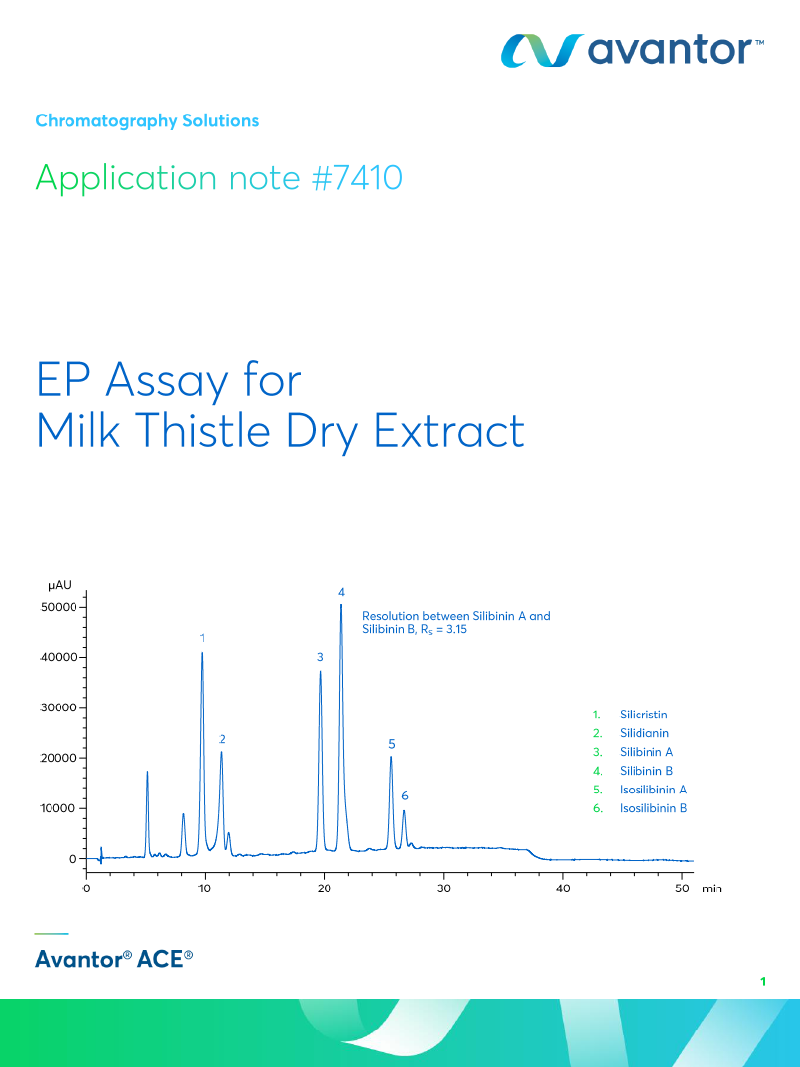 EP Assay for Milk Thistle Dry Extract