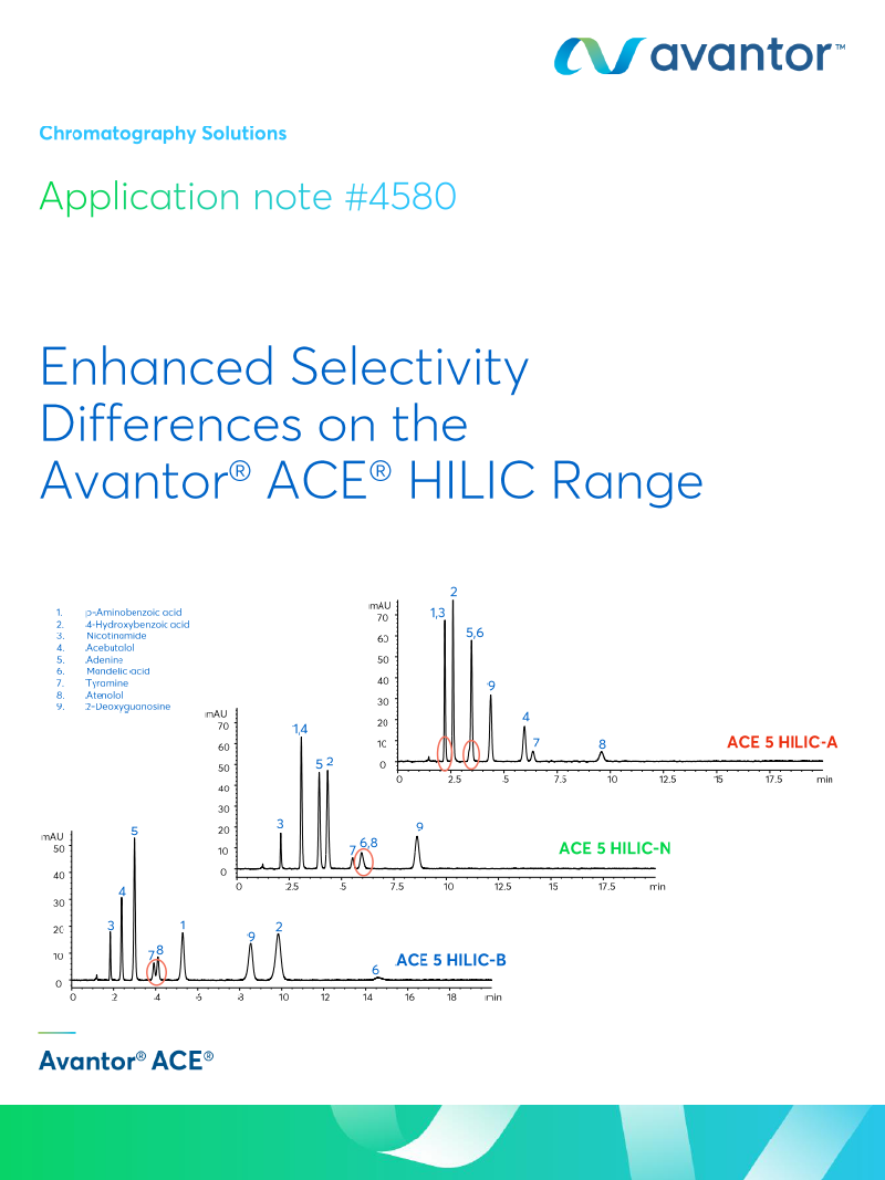 Enhanced Selectivity Differences - HILIC Range