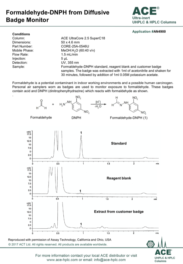 Formaldehyde-DNPH From Diffusive Badge Monitor - MAC-MOD Analytical