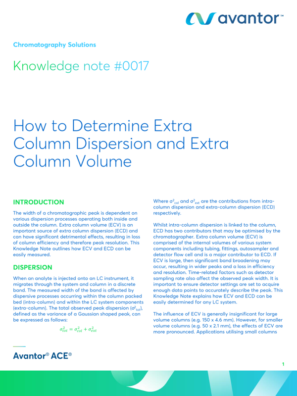 Extra Column Dispersion and Extra Column Volume