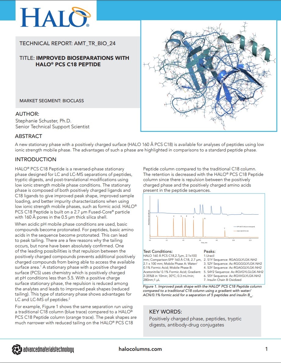 Improved Bioseparations with PCS C18 Peptide Column