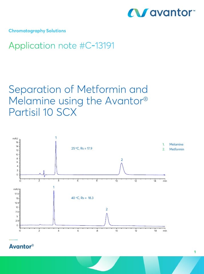 Metformin and Melamine - MAC-MOD Analytical