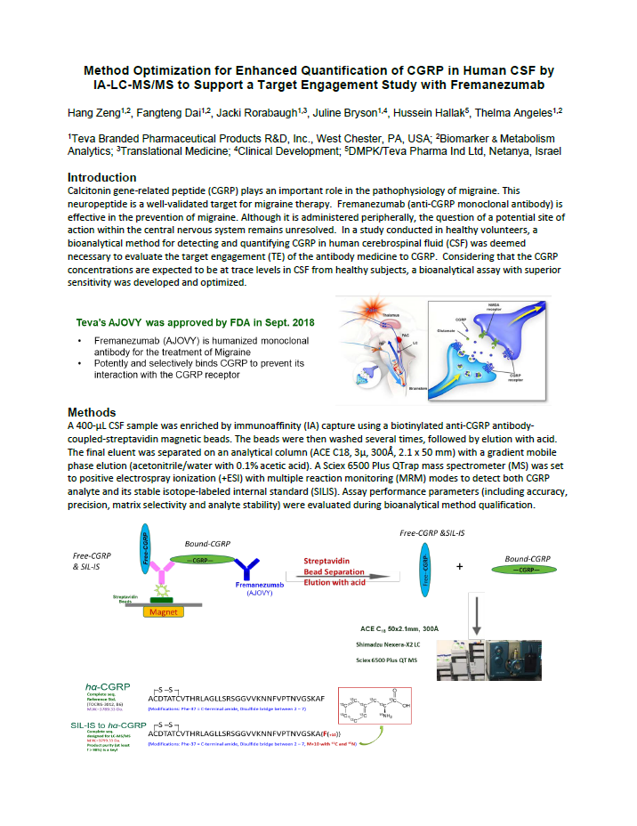 Method Optimization for Enhanced Quantification of CGRP in Human CSF