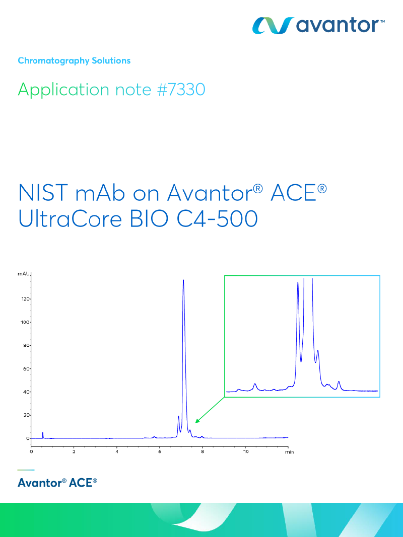 NIST mAb