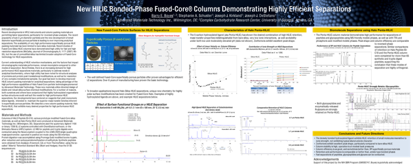 Highly Efficient HILIC Separations l MAC-MOD