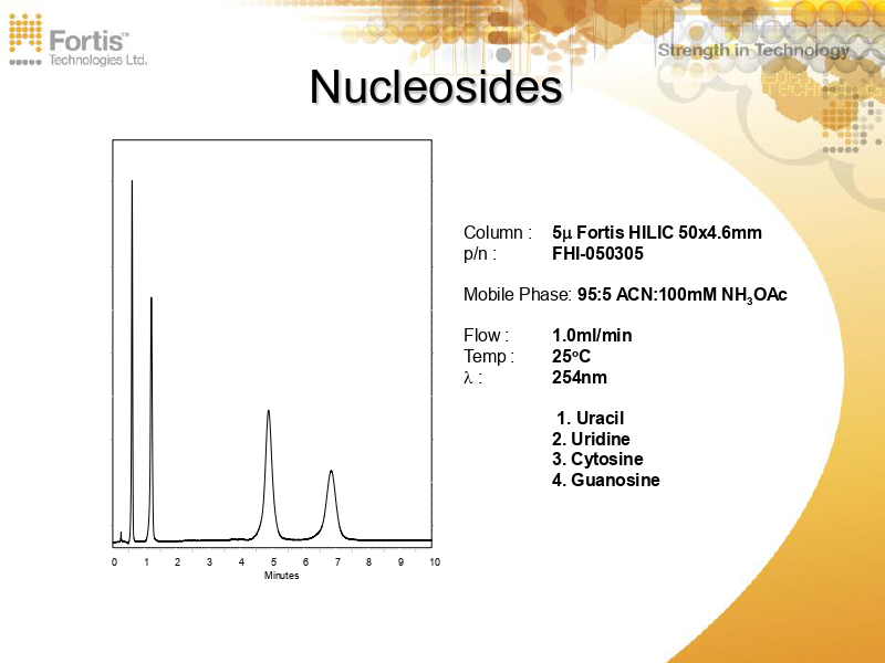 Nucleosides