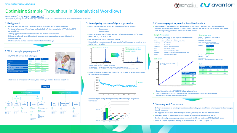Optimizing Sample Throughput in Bio Workflows