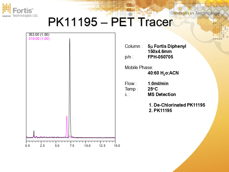 PK11195 - PET Tracer