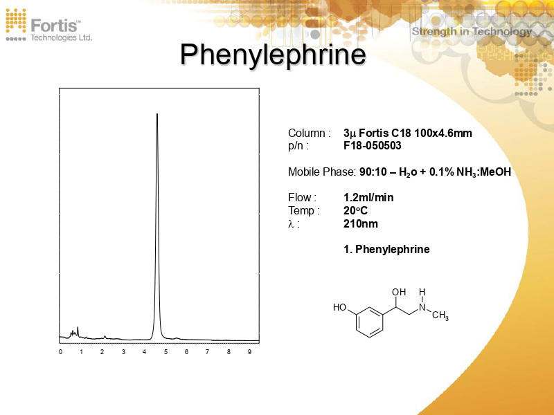 Phenylephrine - High pH Separation