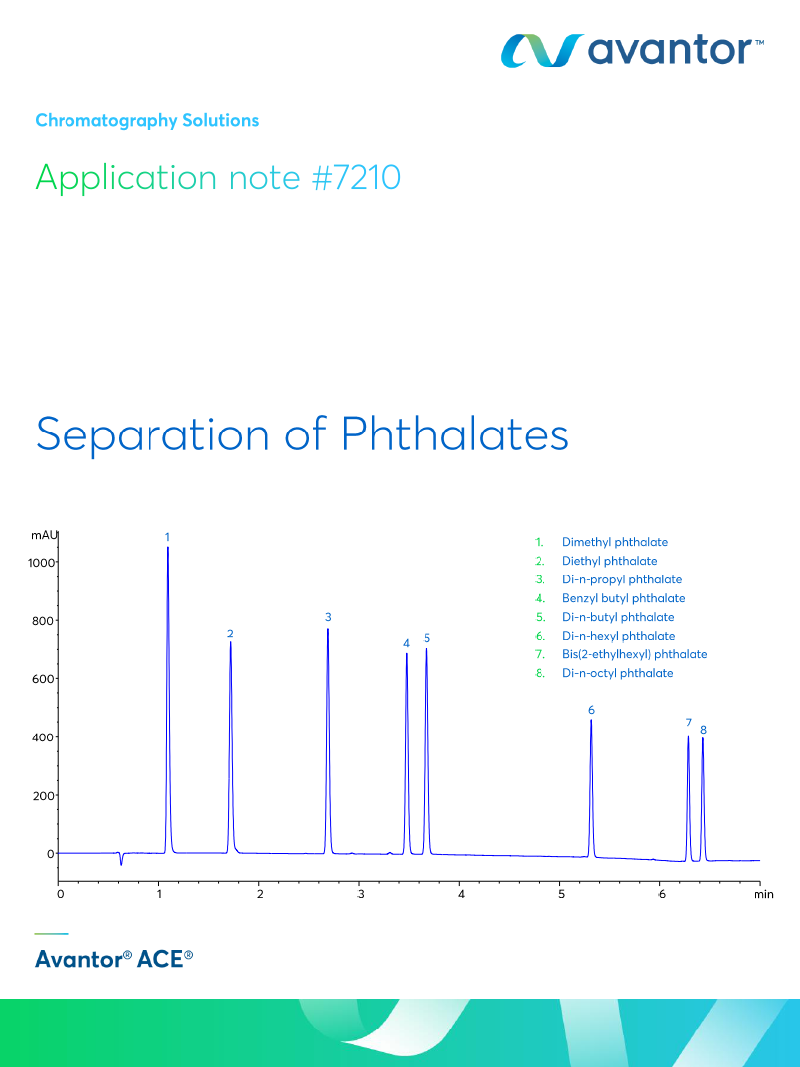 Phthalates