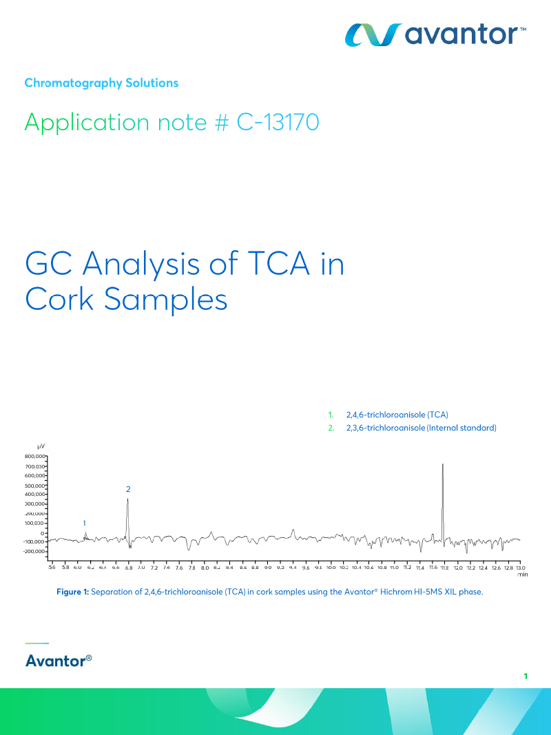 TCA in Cork Samples