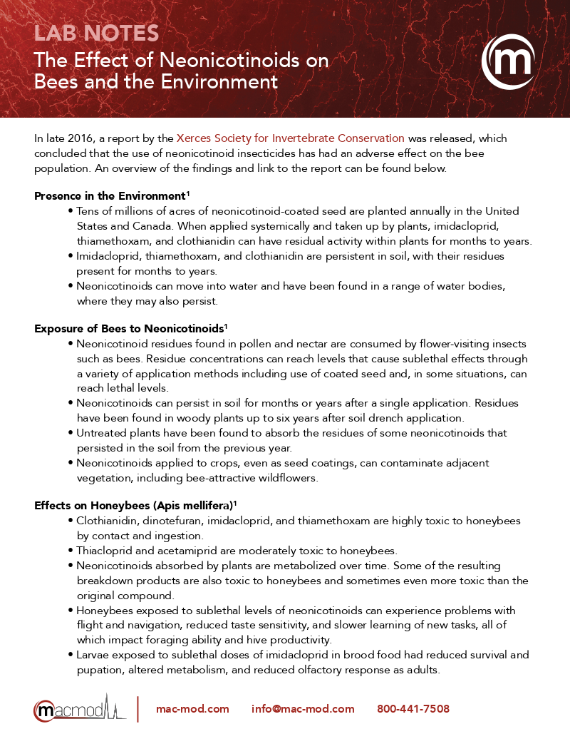 Neonicotinoid Separations l MAC-MOD