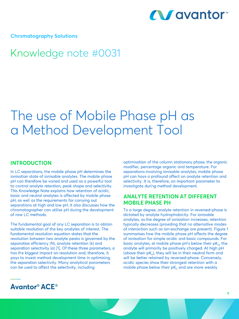 Using Mobile Phase Ph As A Method Development Tool