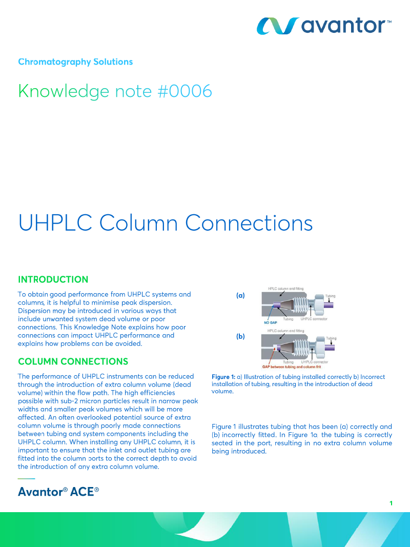 UHPLC Fittings and Connections l MAC-MOD