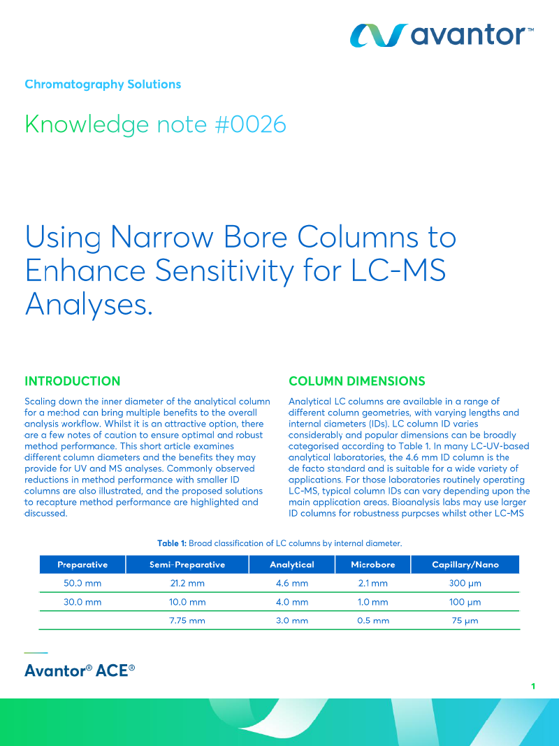 Using Narrow Bore Columns to Enhance Sensitivity